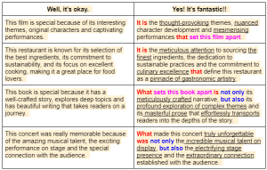 Guide to the Cambridge C2 Proficiency Writing Exam – Part 2: Review ...