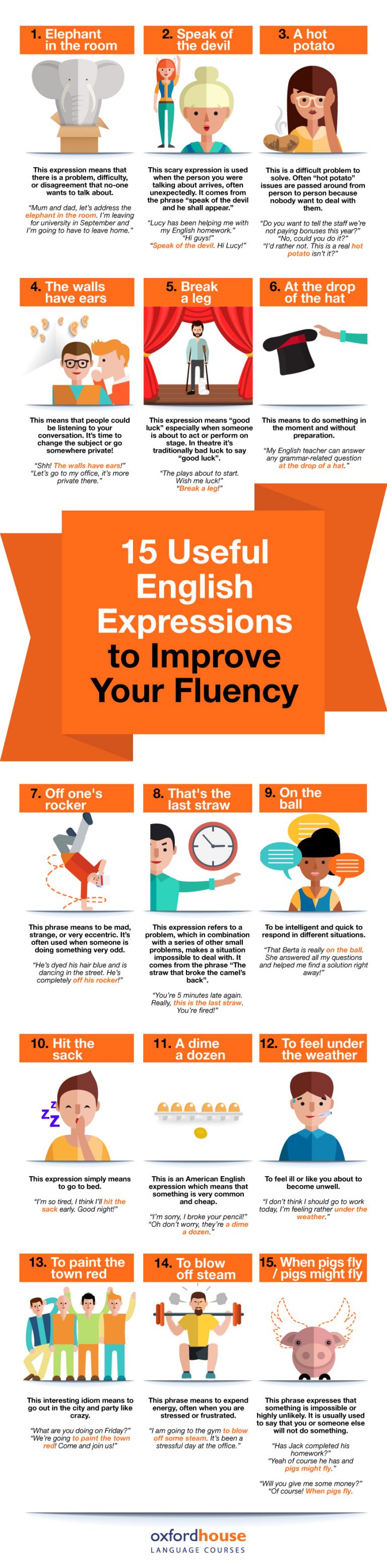 15 Useful English Expressions to Improve your Fluency [Infographic ...